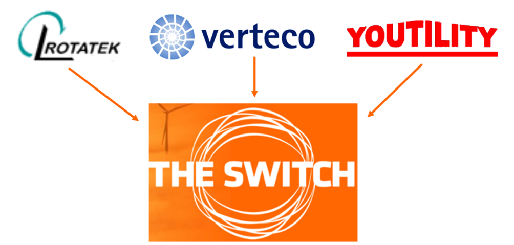 斯维奇：从一个好主意成长为今天的公司 | The Switch